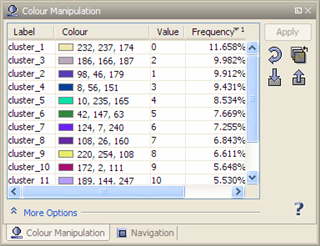 VISAT Help - Colour Manipulation